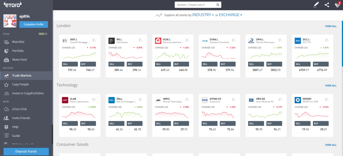 Halifax Share Dealing Review - Pros & Cons Revealed