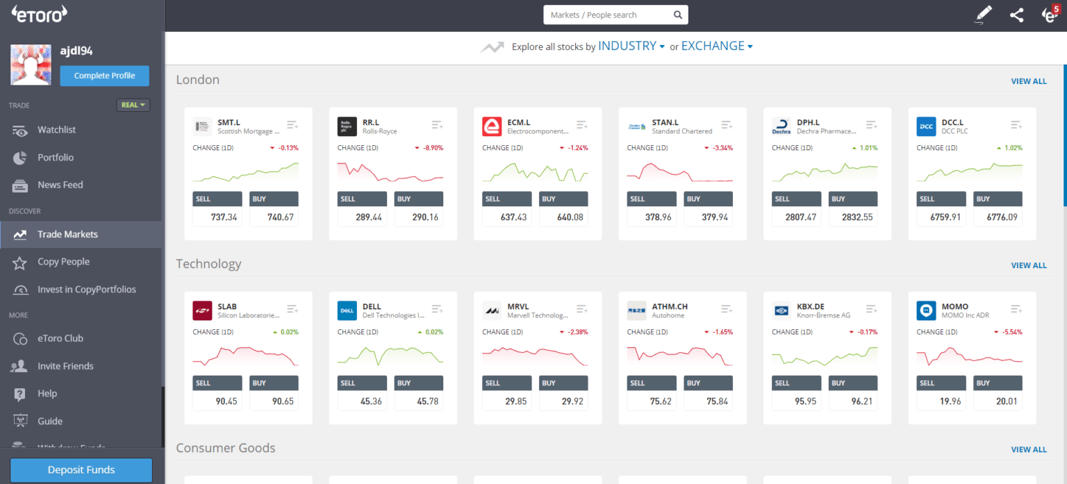 iWeb Share Dealing Review - Pros & Cons Revealed