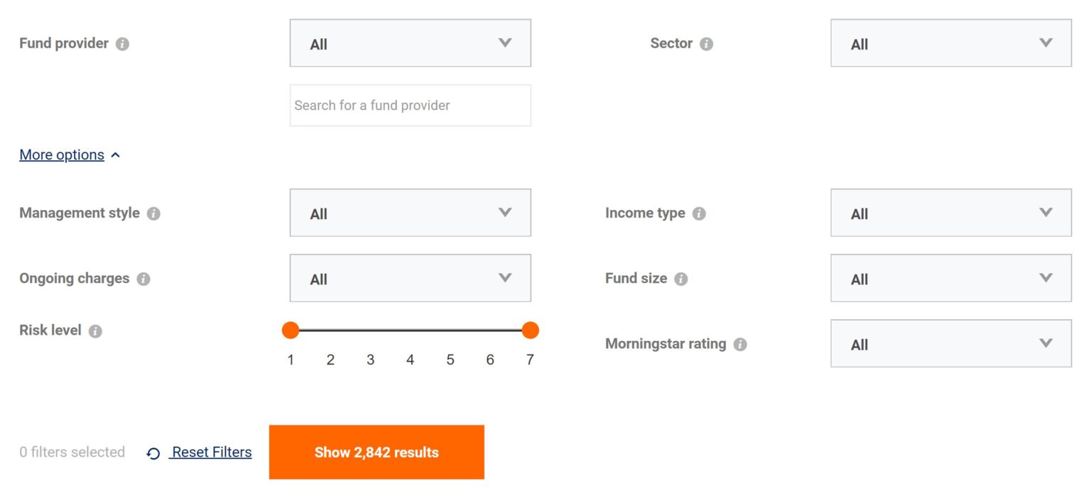 iWeb Share Dealing Review - Pros & Cons Revealed