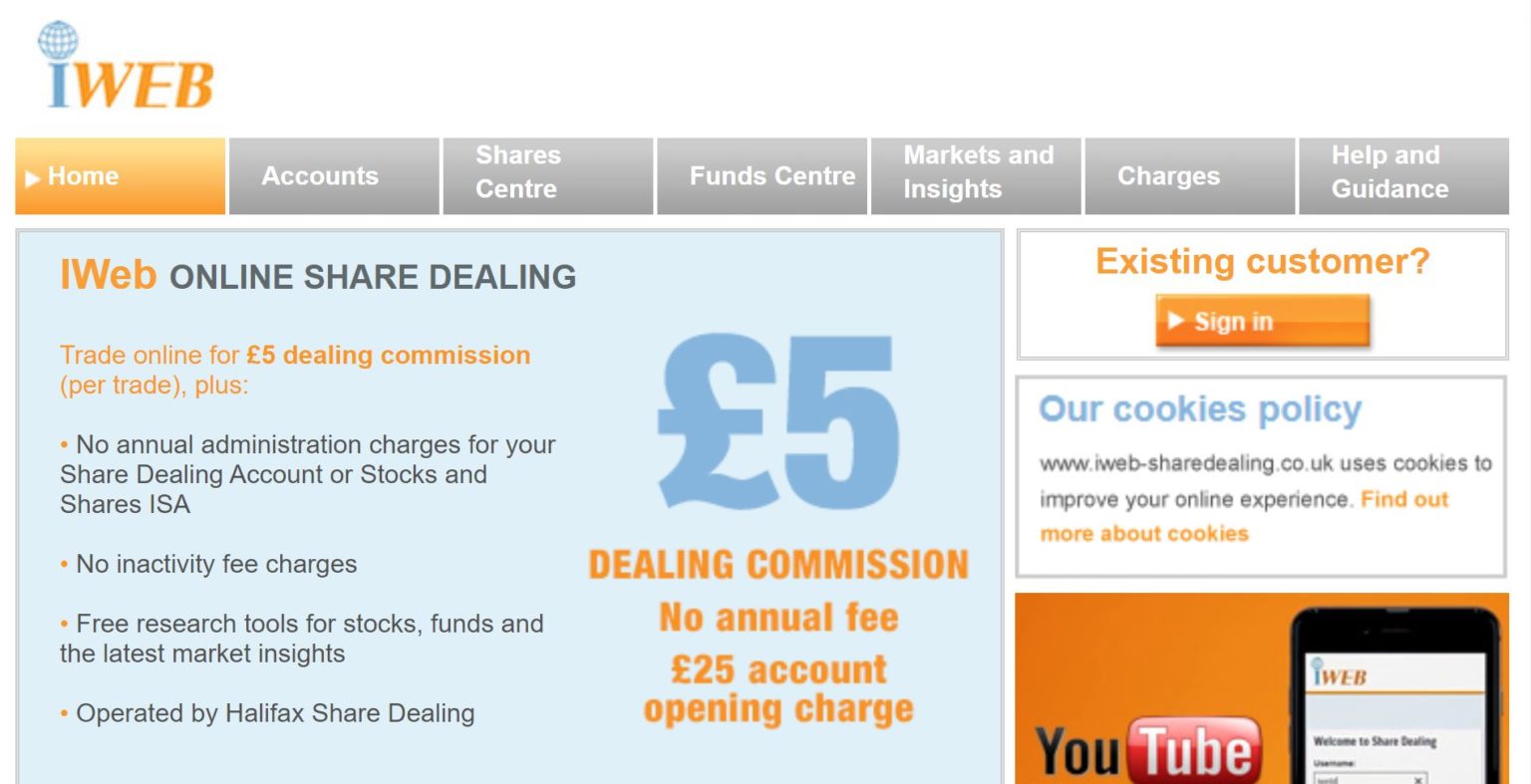 iWeb Share Dealing Review - Pros & Cons Revealed