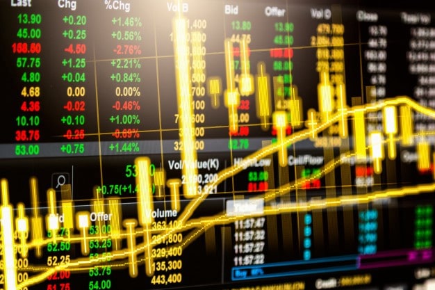 Commodity Trading UK - Free Strategies for Beginners