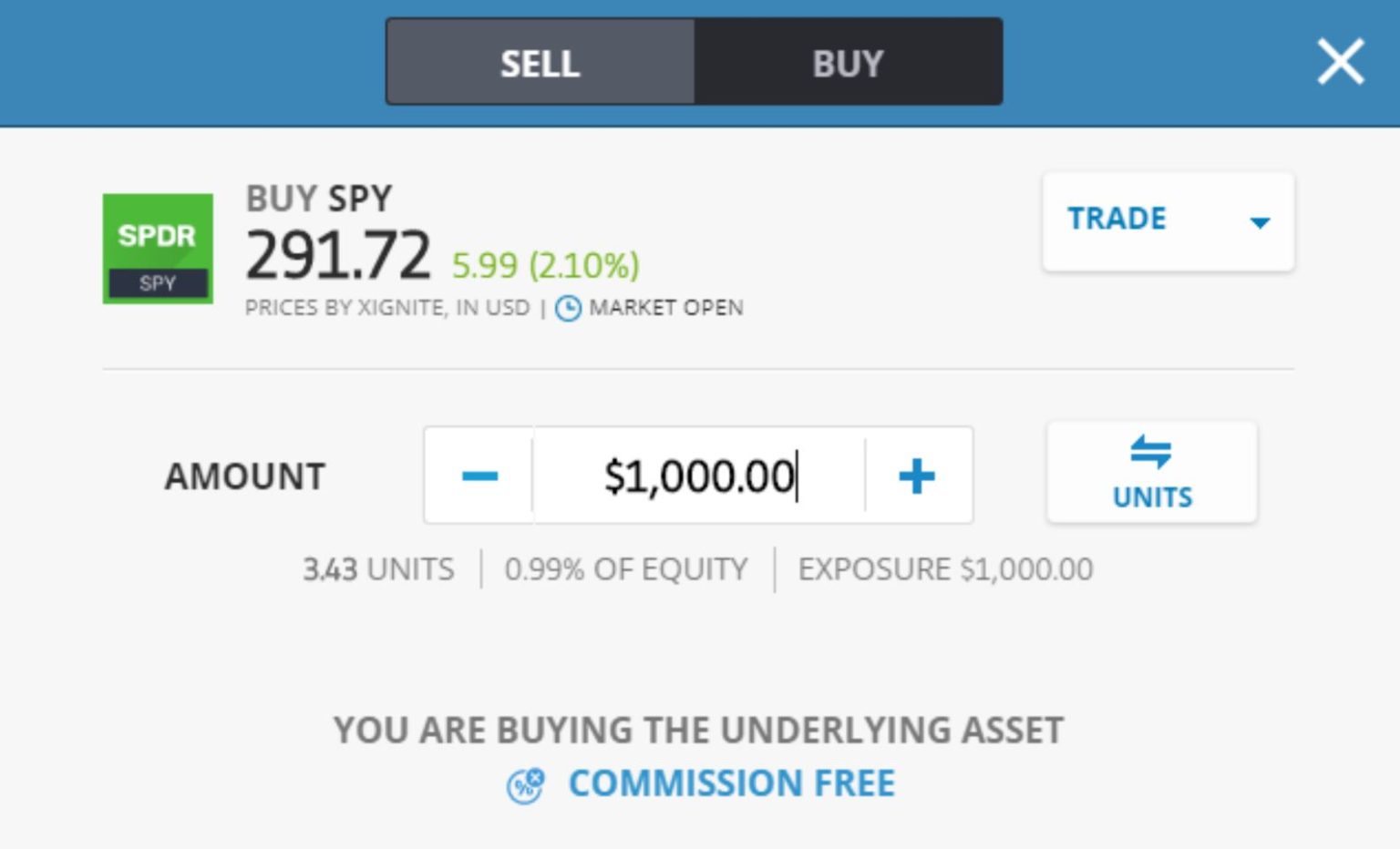 ETF Trading UK Guide 2022 - Trade ETFs With 0% Fees!