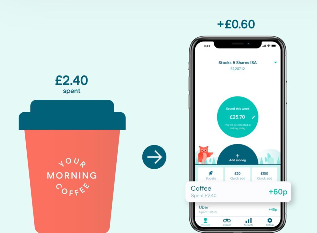 Moneybox Review UK - Features & Fees Revealed