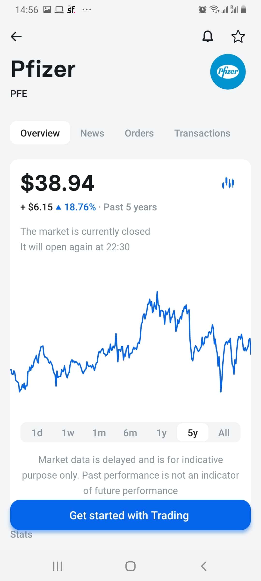 Revolut Trading Review – Fees, Features, Pros and Cons Revealed