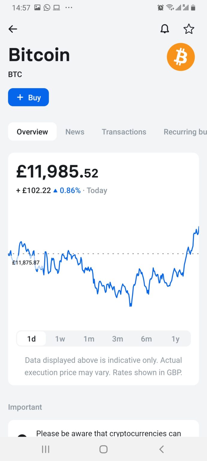 Revolut Trading Review – Fees, Features, Pros and Cons Revealed