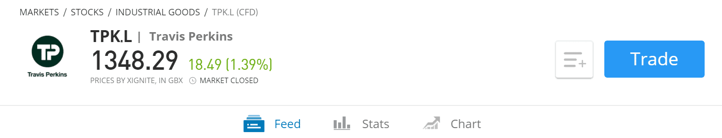 How to Buy Travis Perkins Shares UK - With 0% Commission