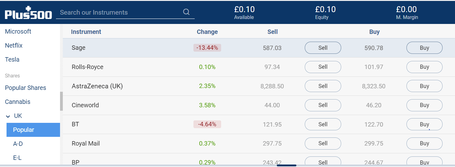 Plus500 Review - Fees, Features, Pros and Cons Revealed