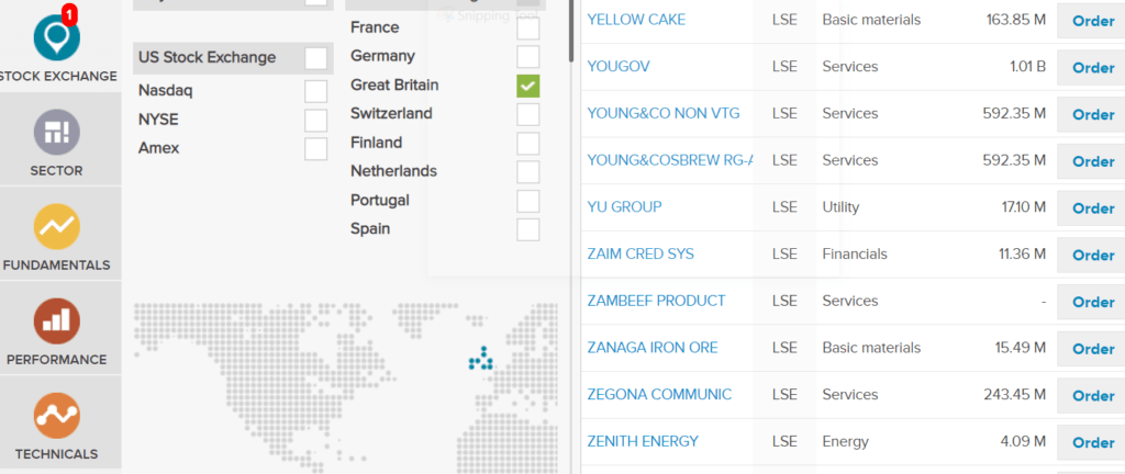 Best Blockchain Stocks UK To Watch