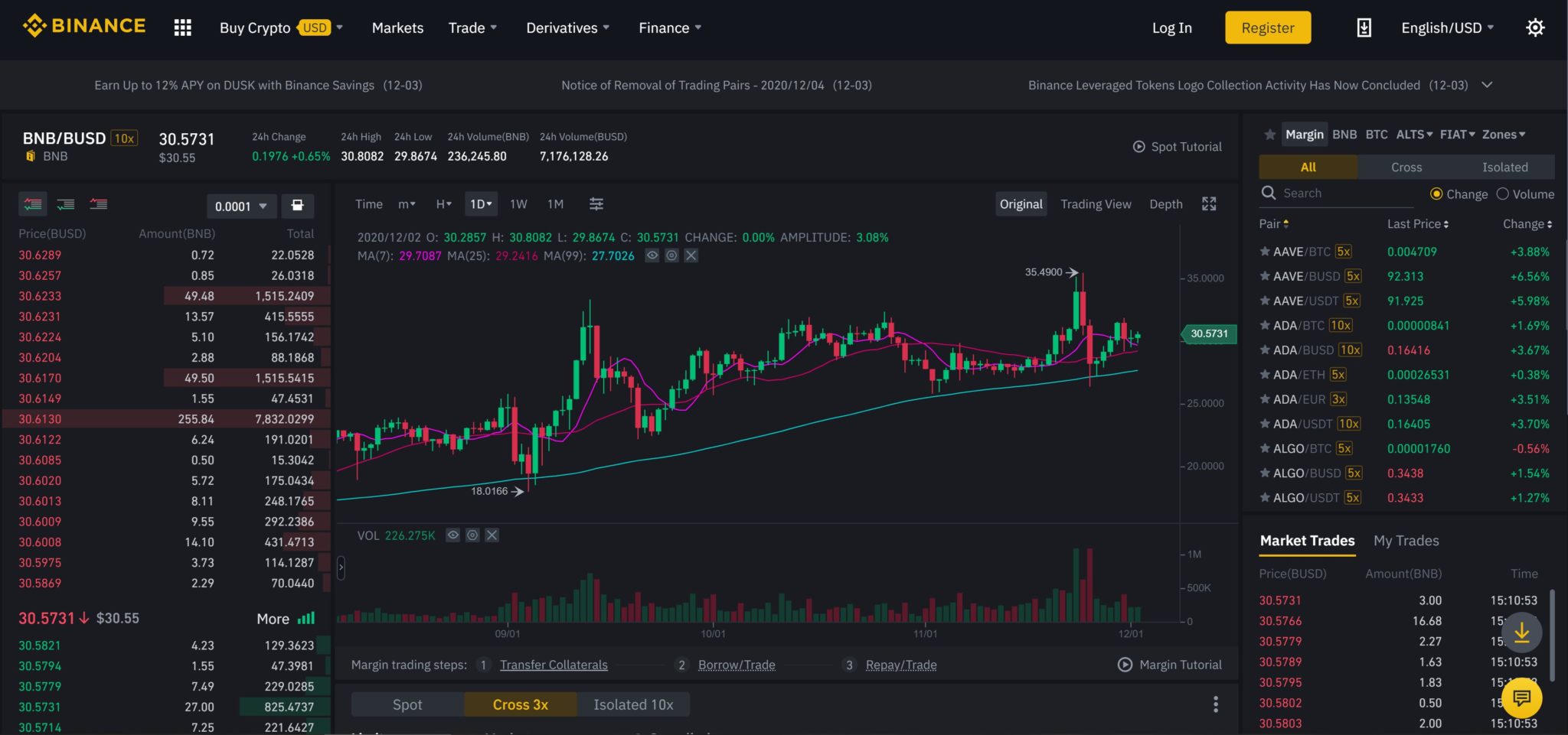 Best Crypto Exchange in the UK for 2025