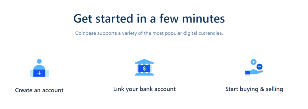 Coinbase Review UK 2024 - Features, Fees, Pros & Cons Revealed