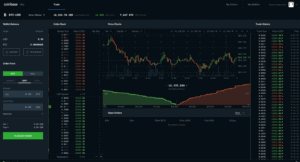 Coinbase Review UK 2024 - Features, Fees, Pros & Cons Revealed
