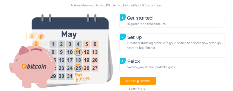 CoinCorner Review UK 2024 - Features, Fees, Pros & Cons Revealed