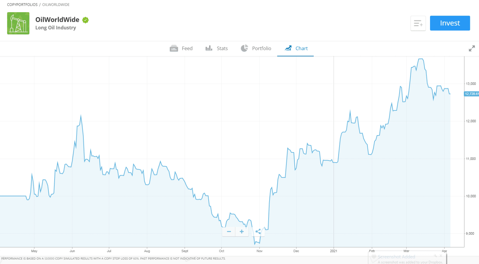 Best Commodity ETF UK To Watch 2023