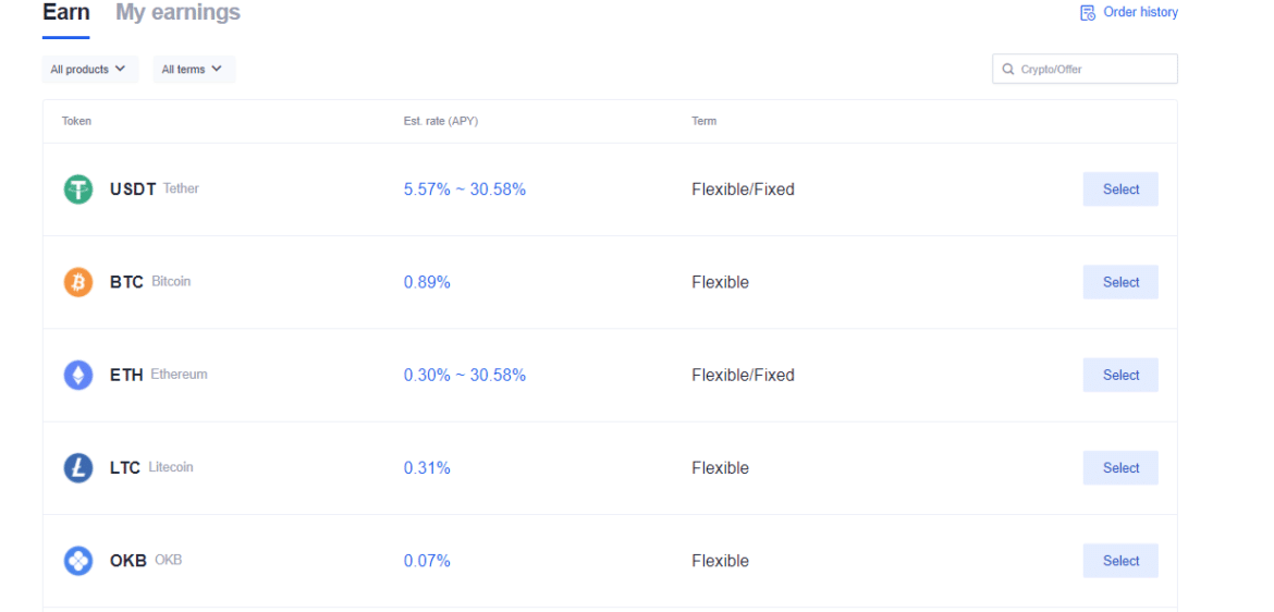 OKEx Review UK 2021 - Features, Fees, Pros & Cons Revealed