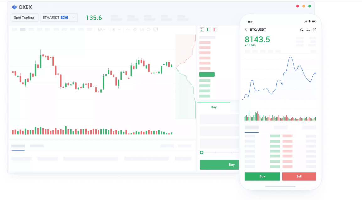 OKEx Review UK 2021 - Features, Fees, Pros & Cons Revealed