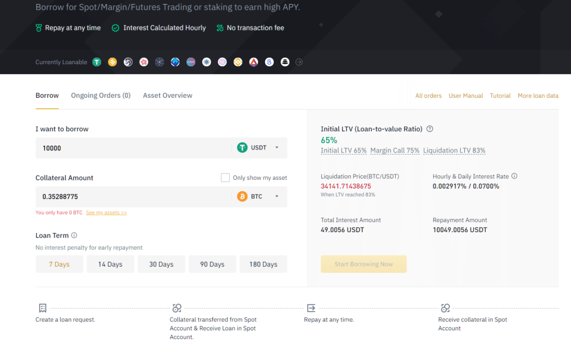 Best Crypto Loans UK 2025 - Cheapest Rates Compared