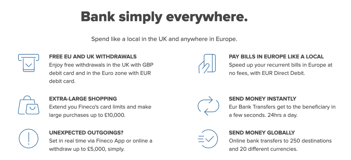 Fineco Bank – Redefining the Trading and Banking Experience - BuyShares ...