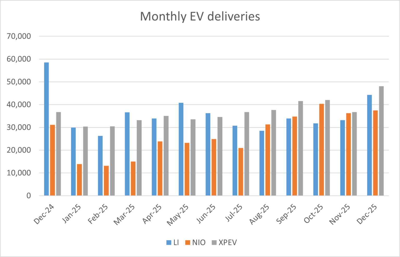 Xpeng Motors’ flying car subsidiary confidentially files for Hong Kong ...